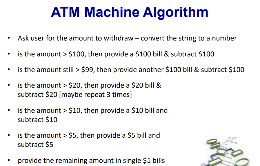 How to solve the following ATM Code with If Statement | Chegg.com