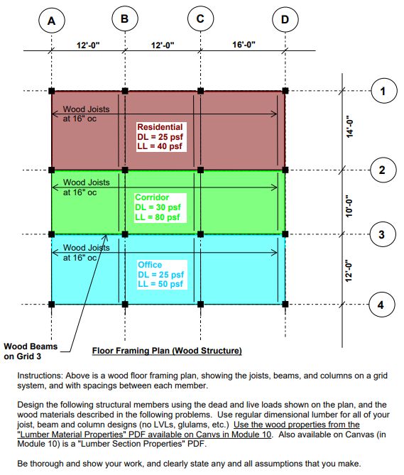 Solved Instructions: Above is a wood floor framing plan, | Chegg.com