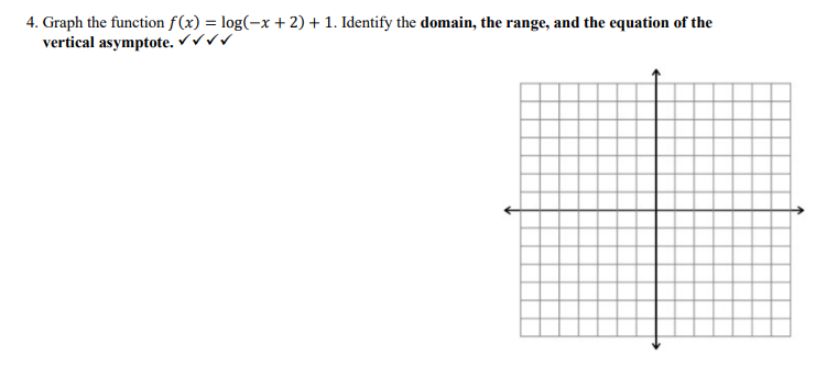 Solved 4. Graph the function f(x)=log(−x+2)+1. Identify the | Chegg.com