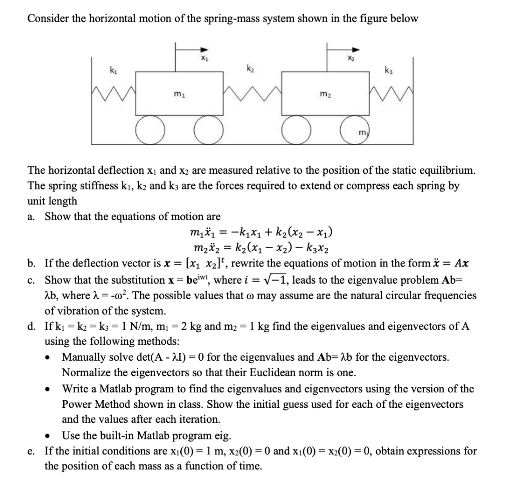 Solved Consider the horizontal motion of the spring-mass | Chegg.com