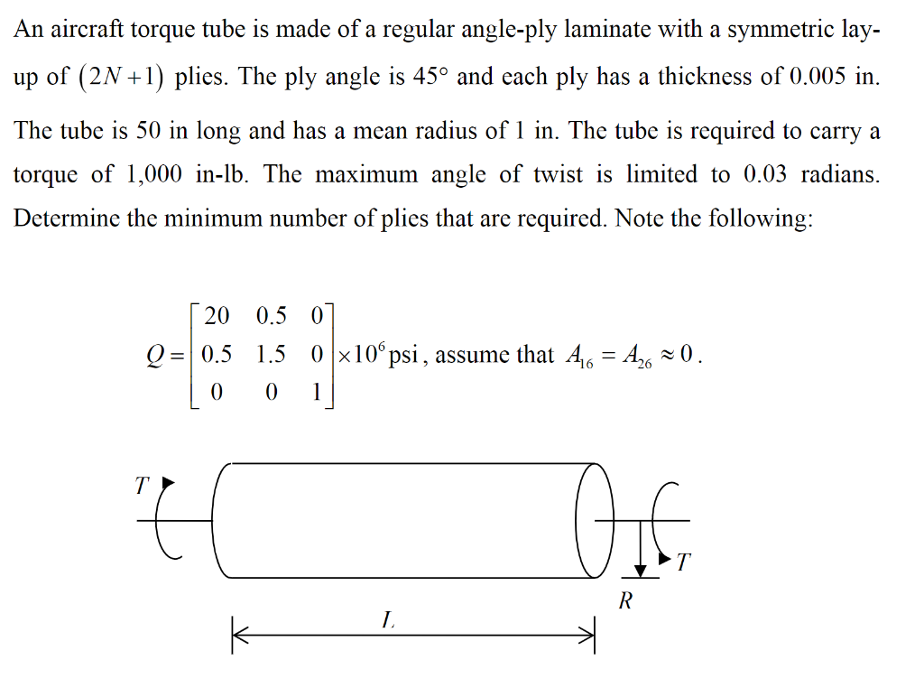 aircraft torque tube