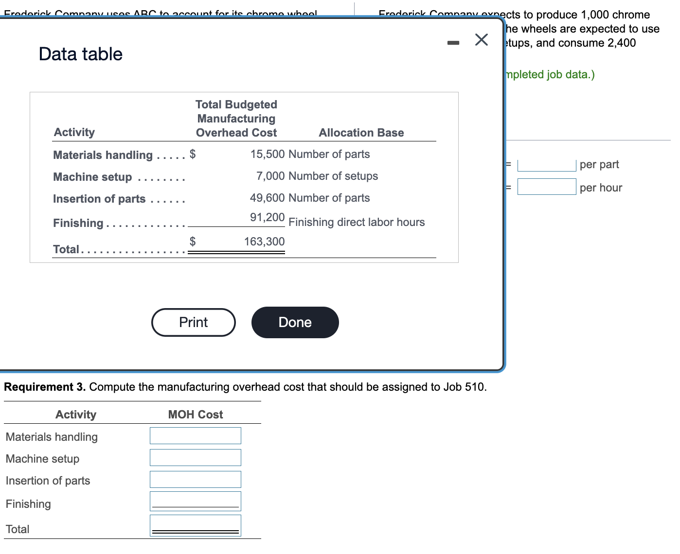 Solved Requirement 1. Compute the cost allocation rate for | Chegg.com