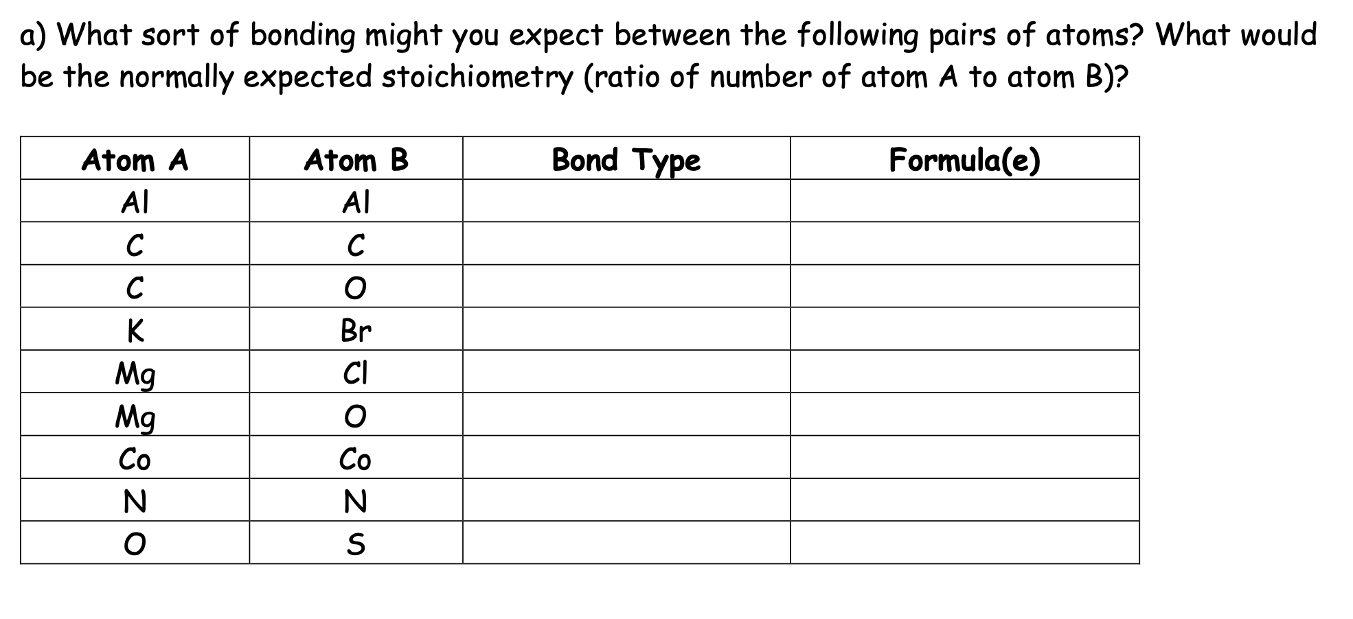 Solved a) What sort of bonding might you expect between the | Chegg.com