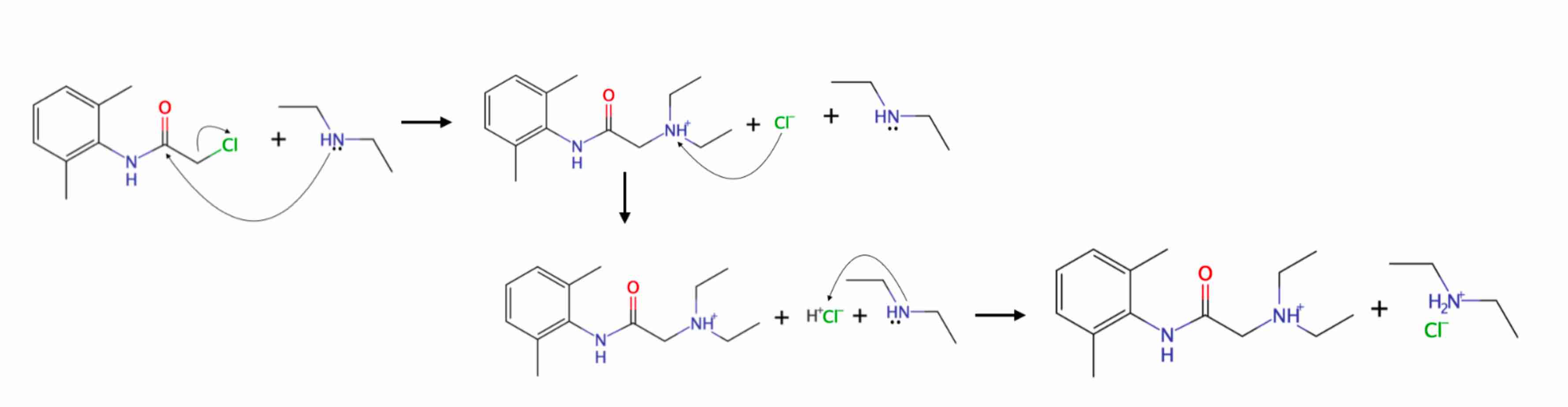 Solved can you explain why the reaction mechanism here is of | Chegg.com