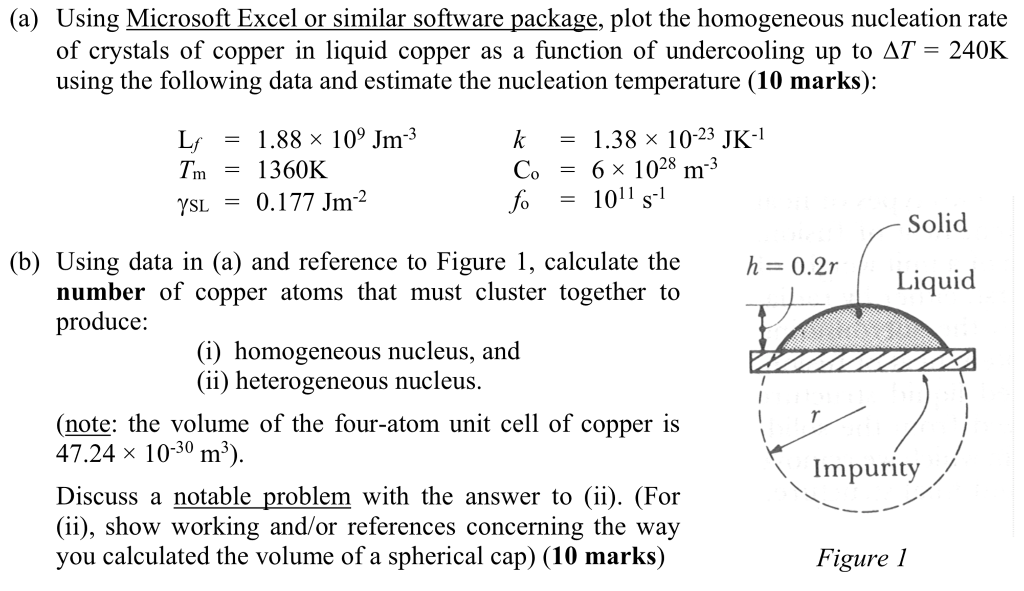 Solved (a) Using Microsoft Excel or similar software | Chegg.com