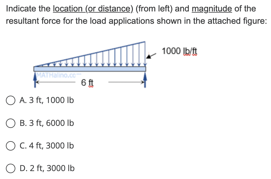 Solved Indicate the location (or distance). (from left) and | Chegg.com