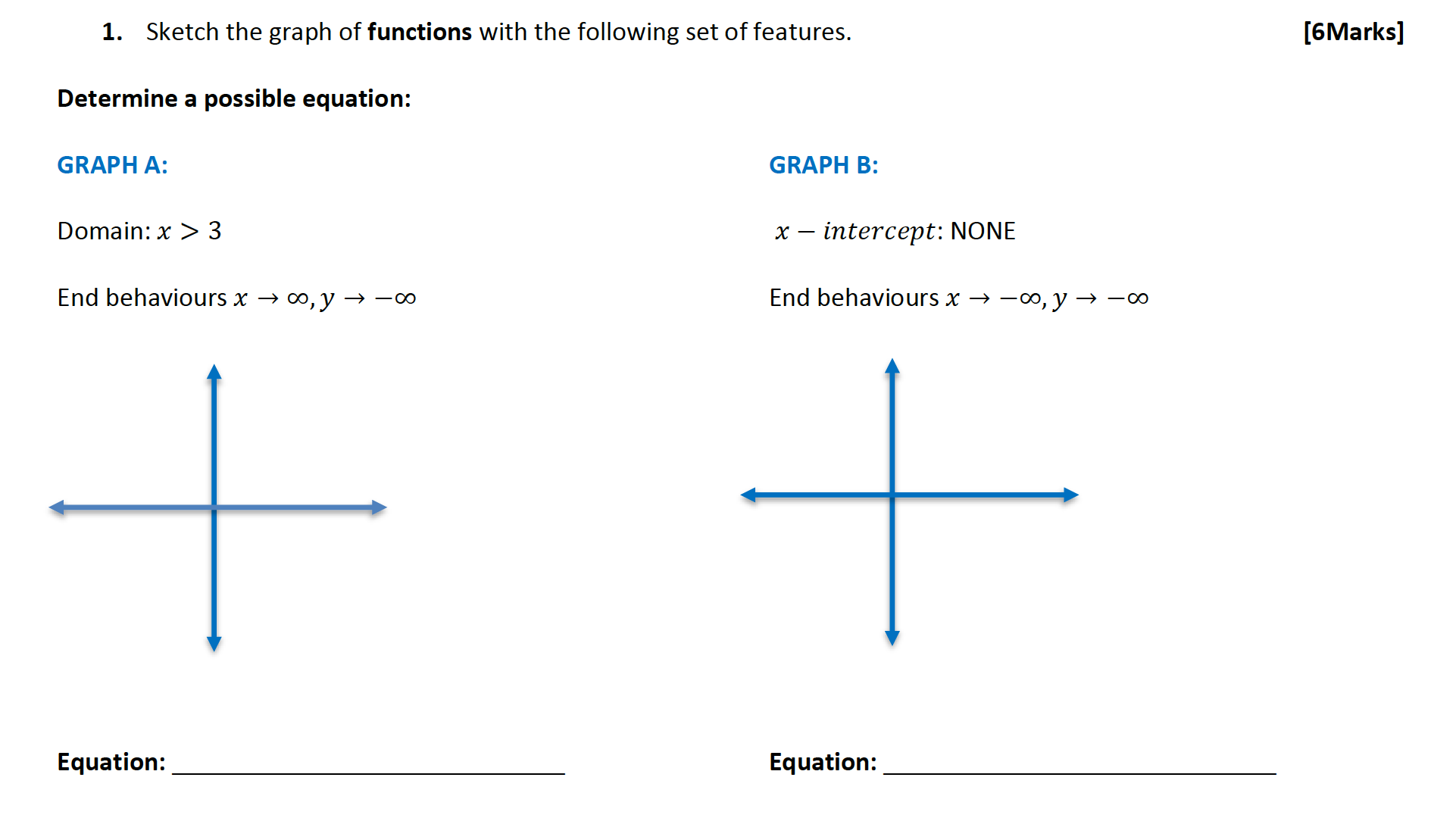 Solved 1. Sketch the graph of functions with the following | Chegg.com