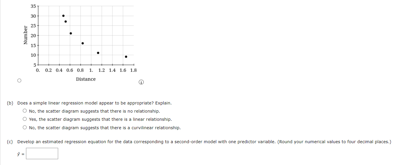 Solved \begin{tabular}{|c|c|} \hline Number of Facilities | Chegg.com