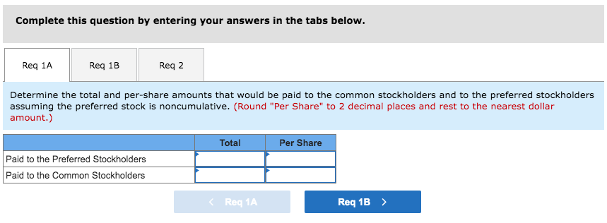 Solved E11-10 (Algo) Computing Dividends on Preferred Stock | Chegg.com