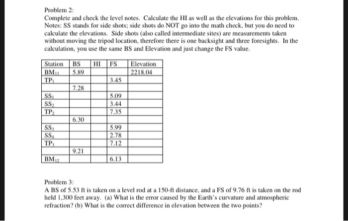 Solved Problem 2 Complete and check the level notes. | Chegg.com