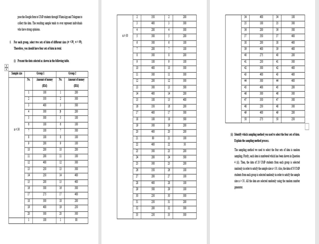 Solved Present The Data Selected As Shown In The Following Chegg