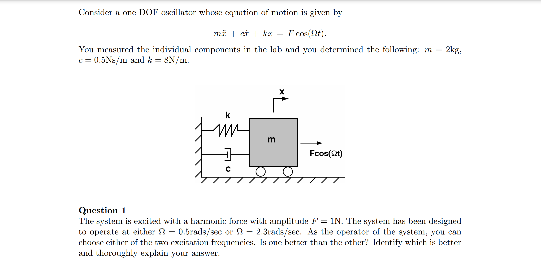 Solved Consider a one DOF oscillator whose equation of | Chegg.com