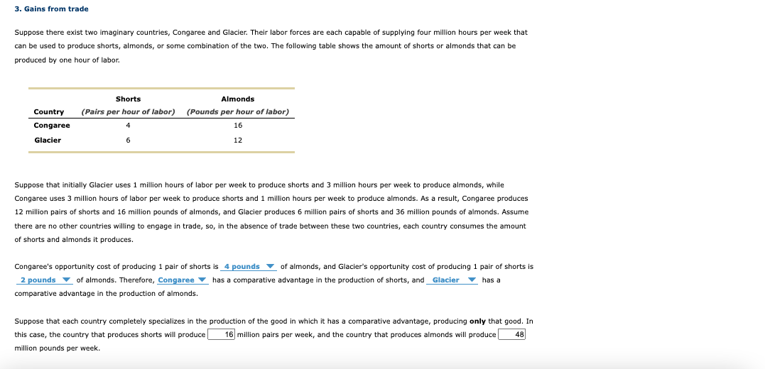 Solved Suppose there exist two imaginary countries, Congaree | Chegg.com