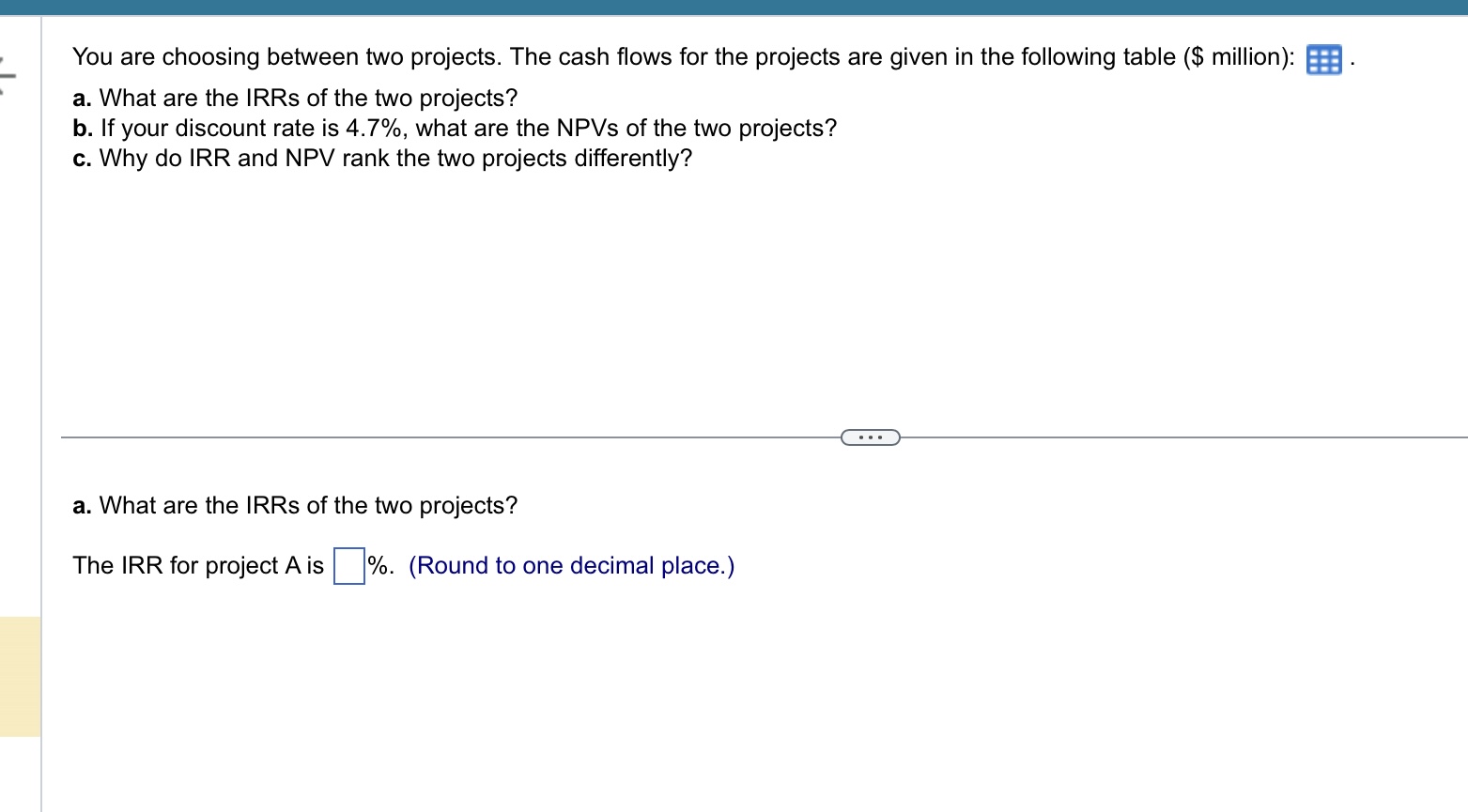 Solved You are choosing between two projects. The cash flows | Chegg.com