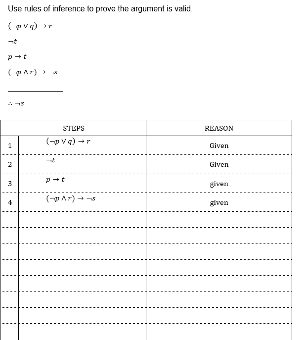 Solved Use Rules Of Inference To Prove The Argument Is 1560