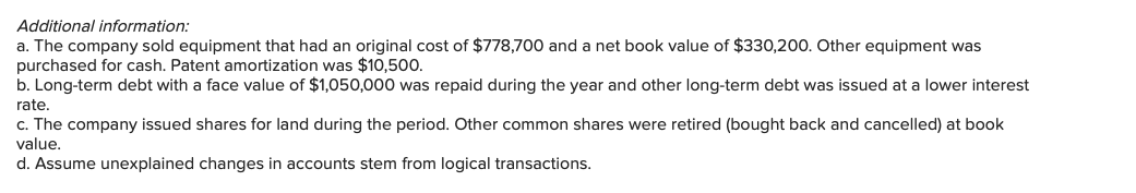 Solved Financial statements for Discovery Company follow: | Chegg.com
