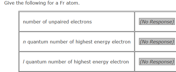 Solved Give the following for a Fr atom. | Chegg.com
