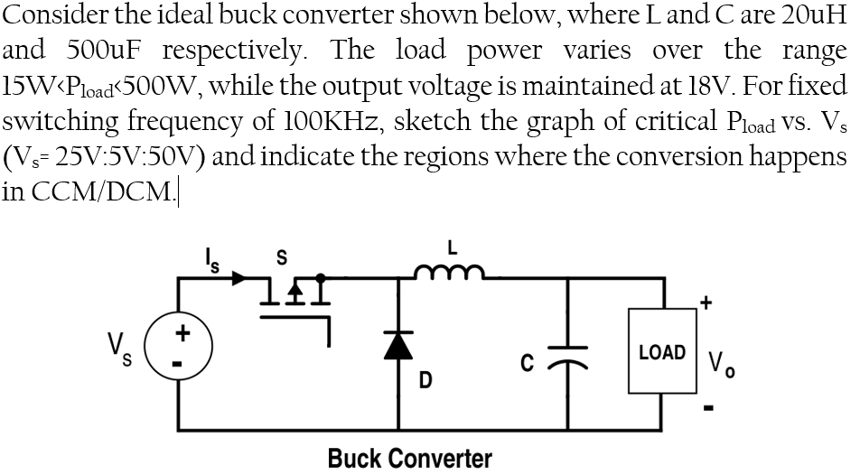 Solved Consider the ideal buck converter shown below, where | Chegg.com