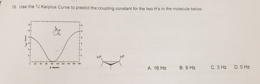 Solved 19. Use the 3J Karplus Curve to predict the coupling | Chegg.com