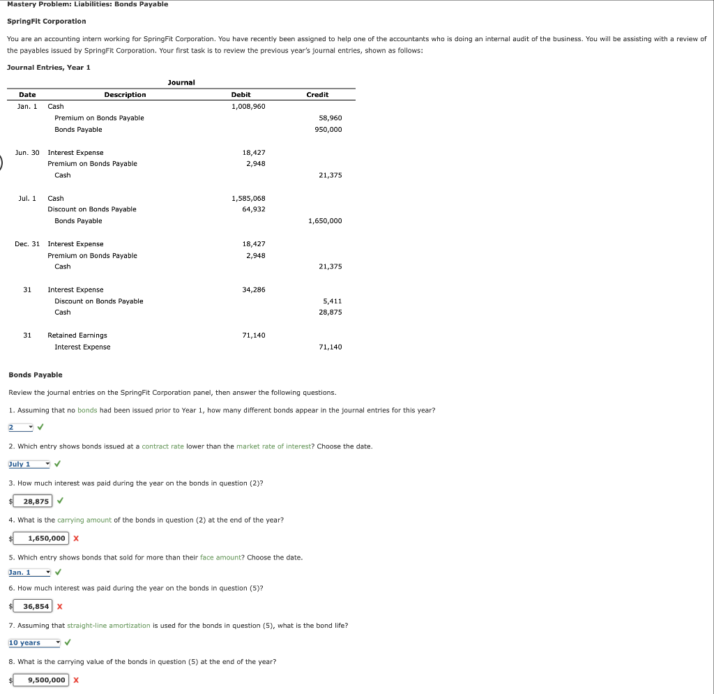 Solved Mastery Problem: Liabilities: Bonds Payable SpringFit | Chegg.com