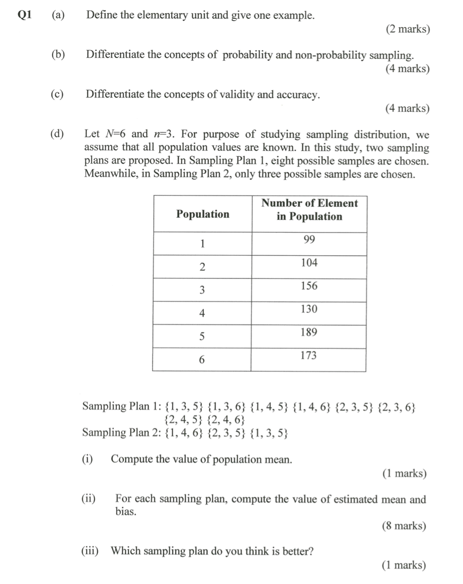 Solved Q1 (a) Define the elementary unit and give one | Chegg.com