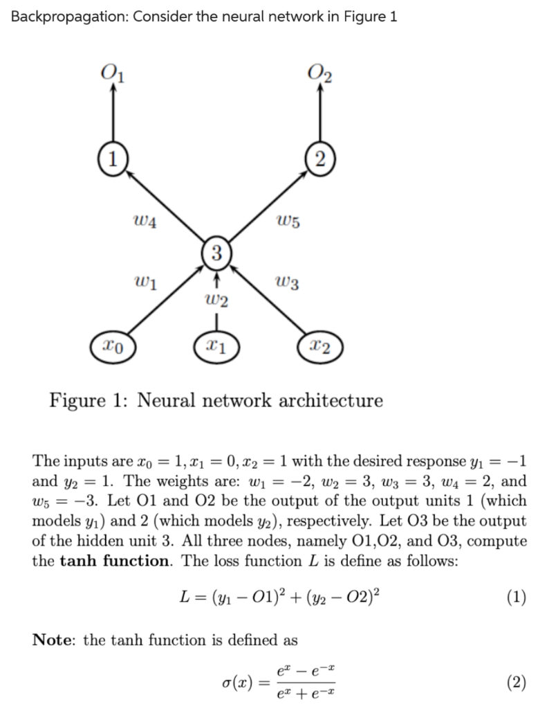 Solved Backpropagation: Consider the neural network in | Chegg.com