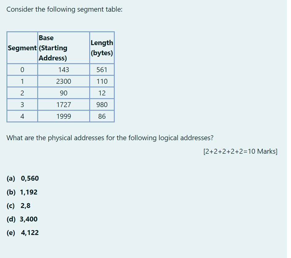 Solved Consider the following segment table: Base Segment | Chegg.com