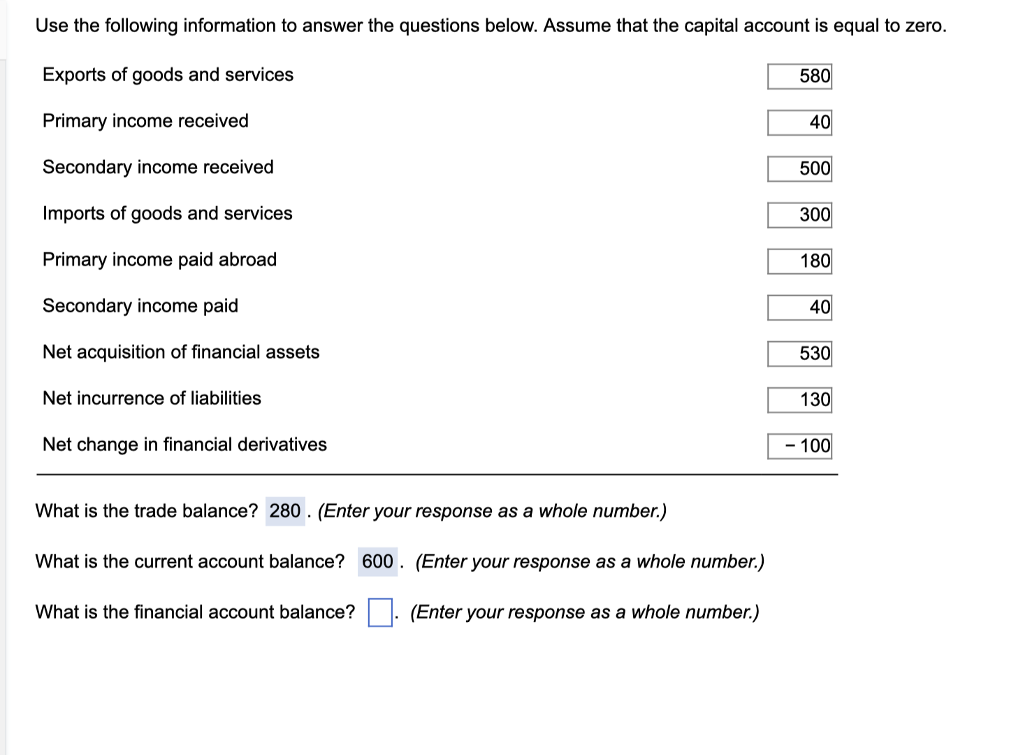 Solved Use the following information to answer the questions | Chegg.com