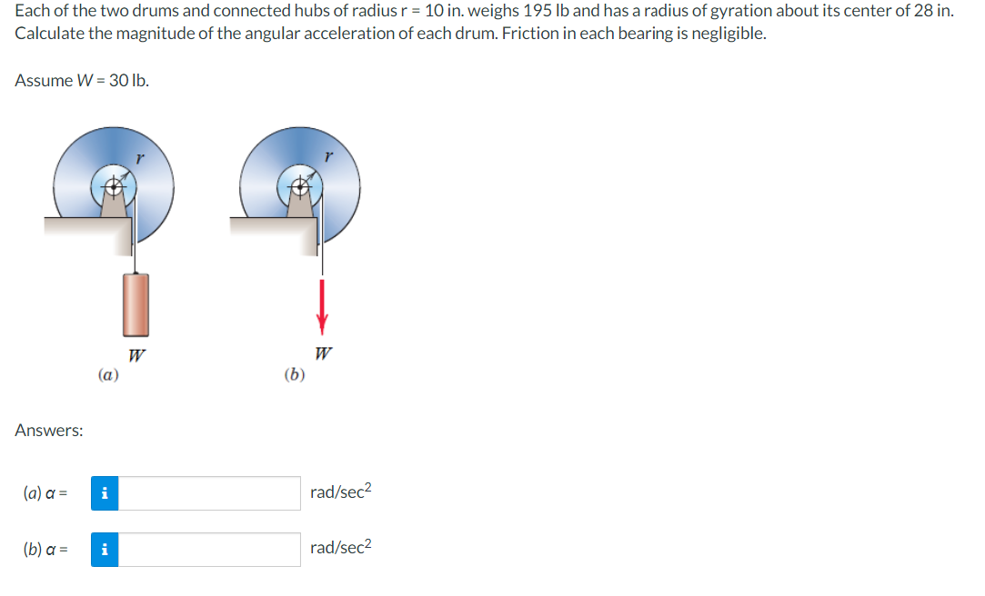 Solved Each of the two drums and connected hubs of radius | Chegg.com