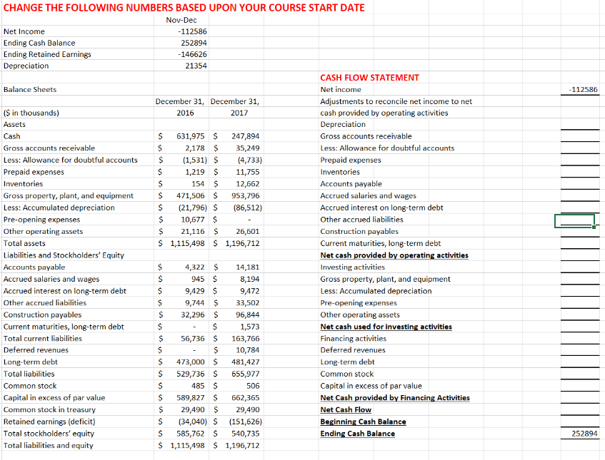 Solved Complete the Cash Flow Statement Student Input Sheet, | Chegg.com