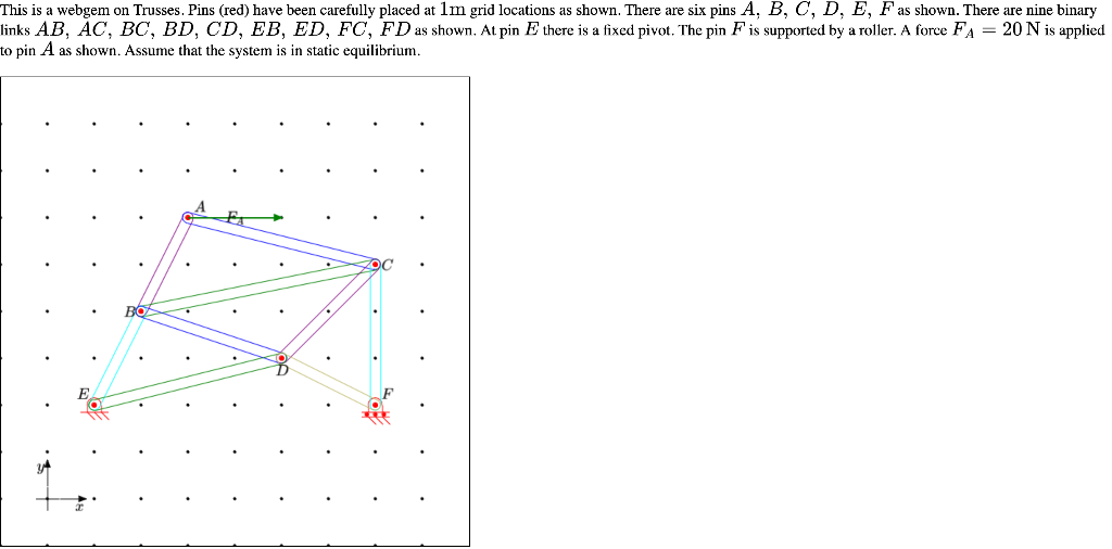 Solved This is a webgem on Trusses. Pins (red) have been | Chegg.com Solved This is a webgem on Trusses. Pins (red) have been | Chegg.com