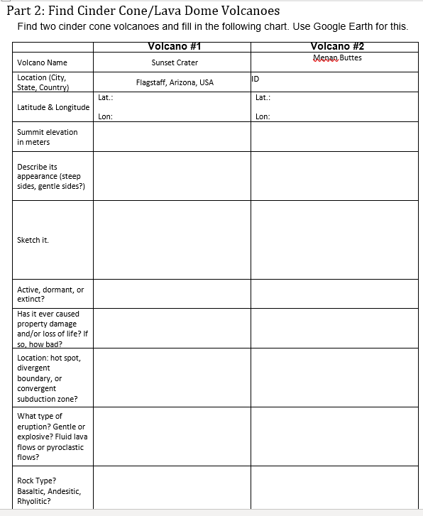 Solved Part 2: Find Cinder Cone/Lava Dome Volcanoes Find two | Chegg.com