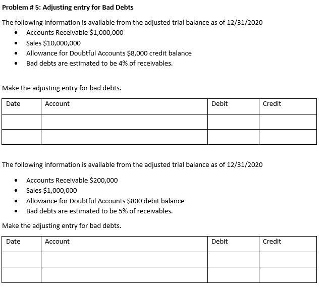 Solved Problem #5: Adjusting entry for Bad Debts The | Chegg.com