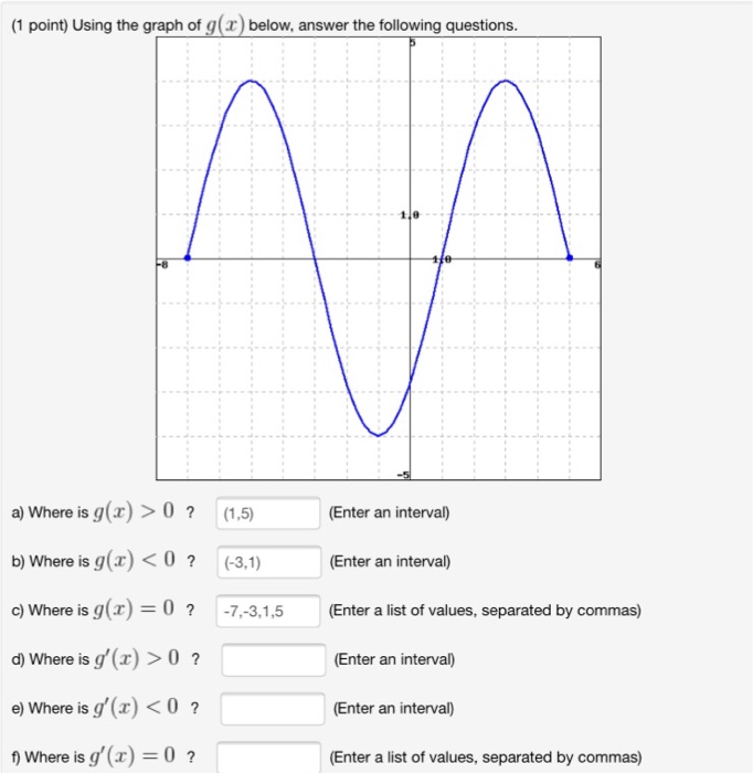 Solved Using the graph of g(x) below, answer the following | Chegg.com
