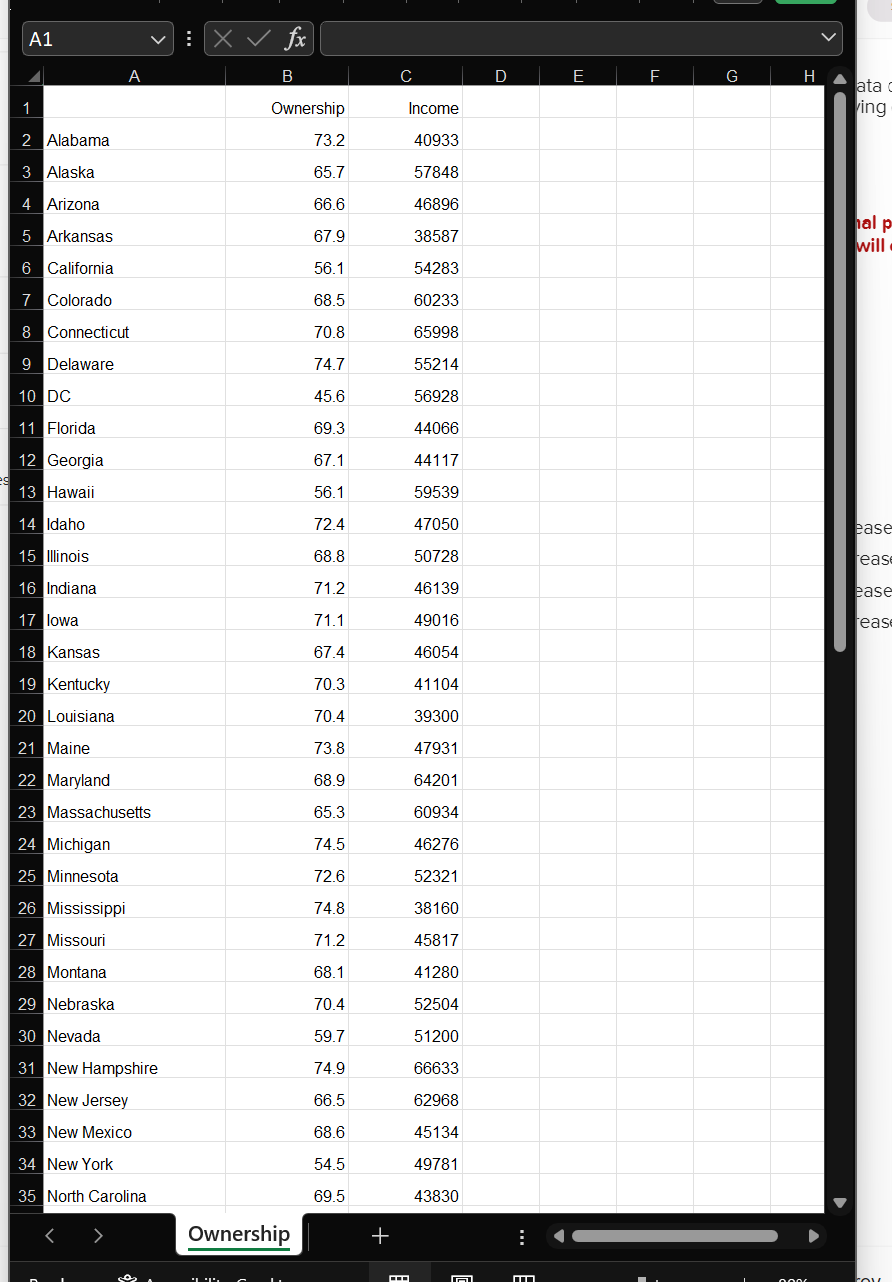 Solved A1 fx A B C D G HFile Home | Insert ∣ Draw ∣ Page L | Chegg.com