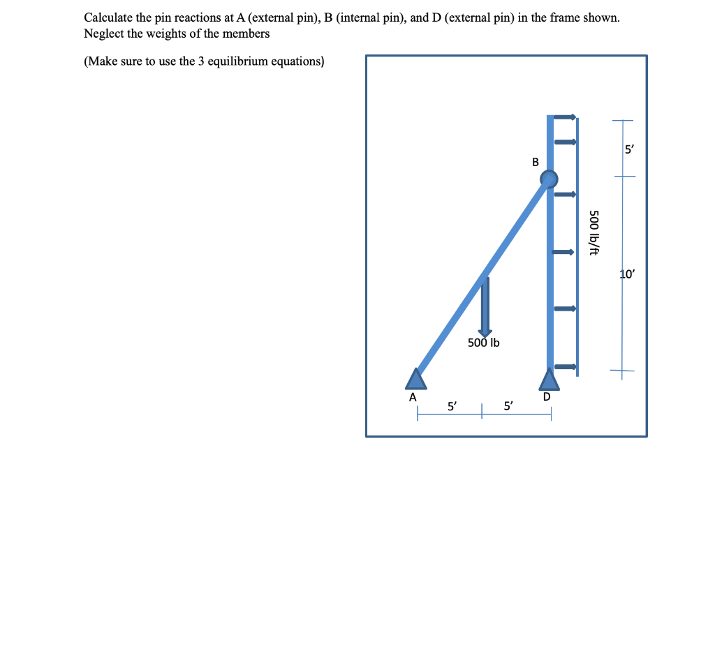 Solved Calculate the pin reactions at A (external pin), B | Chegg.com