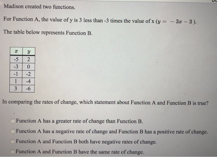 Solved Madison created two functions. For Function A, the | Chegg.com
