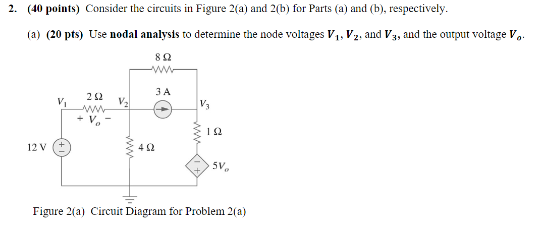 Solved 2. (40 points) Consider the circuits in Figure 2(a) | Chegg.com