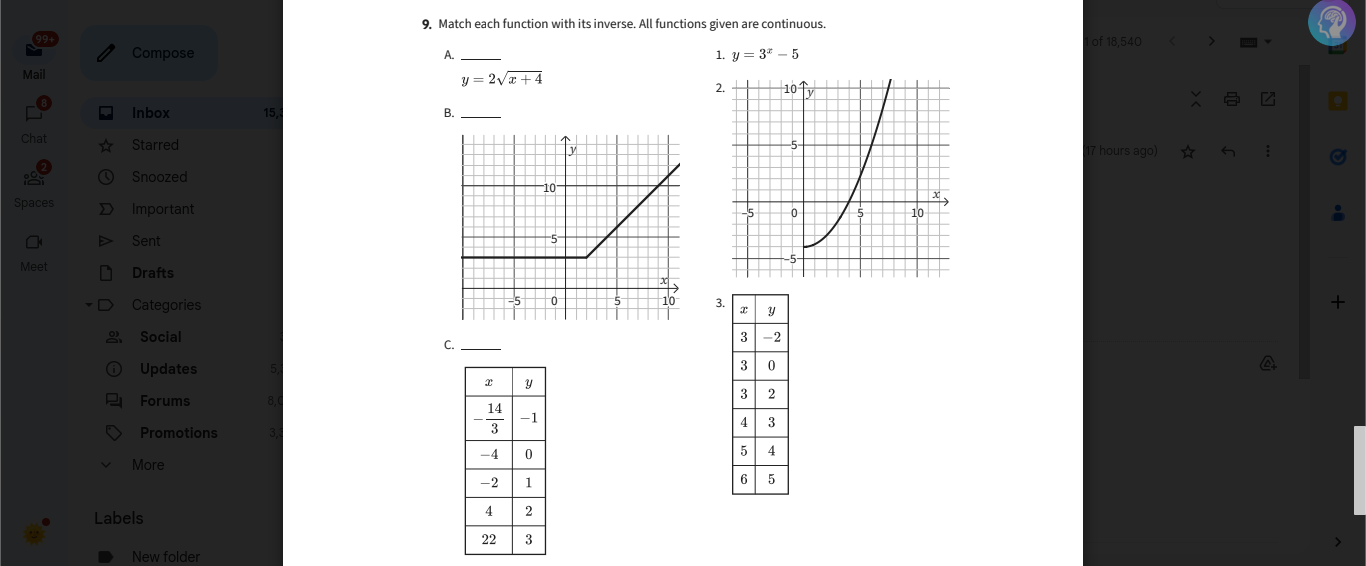 Solved 9. Match each function with its inverse. All | Chegg.com