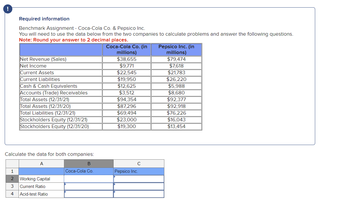 Solved Required information Benchmark Assignment - Coca-Cola | Chegg.com