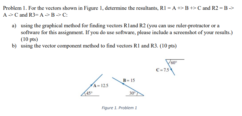 Solved Problem 1. ﻿For the vectors shown in Figure 1, | Chegg.com
