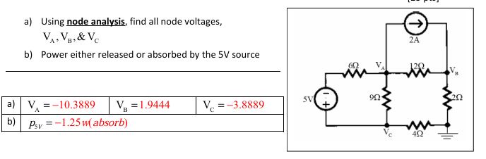 Solved a) ﻿Using node analysis, find all node | Chegg.com