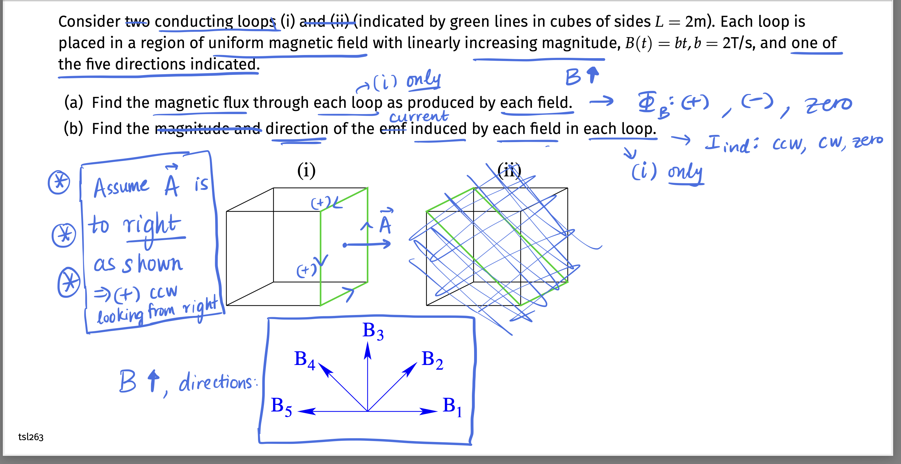 Consider two conducting loops (i) and (ii) (indicated | Chegg.com