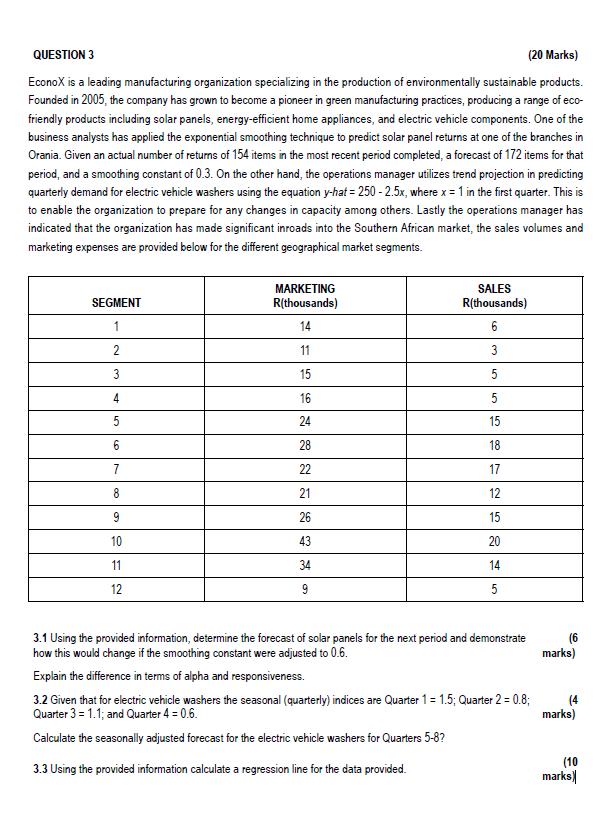 QUESTION 3(20 ﻿Marks)Econo X is a leading | Chegg.com
