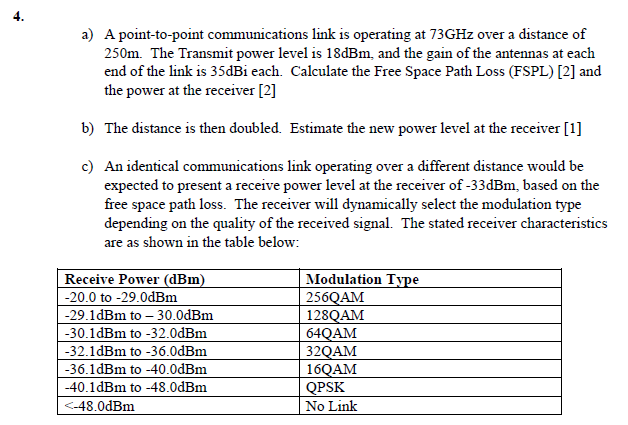 Solved a) A point-to-point communications link is operating | Chegg.com