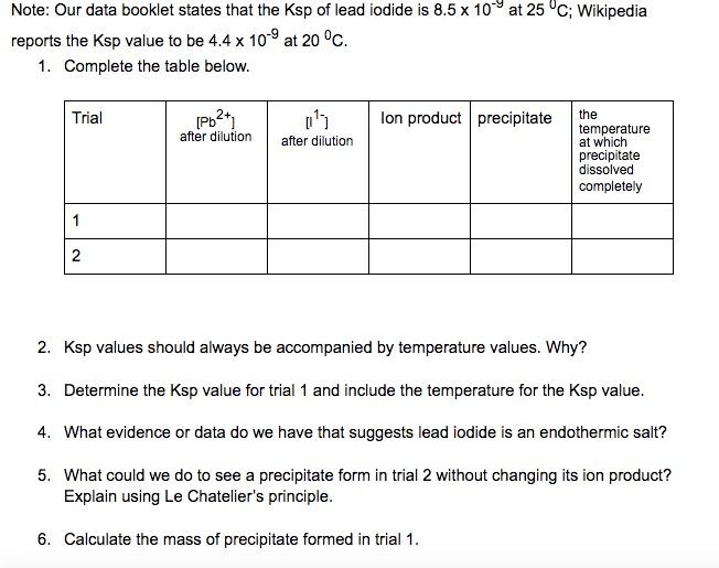 Note: Our data booklet states that the Ksp of lead | Chegg.com