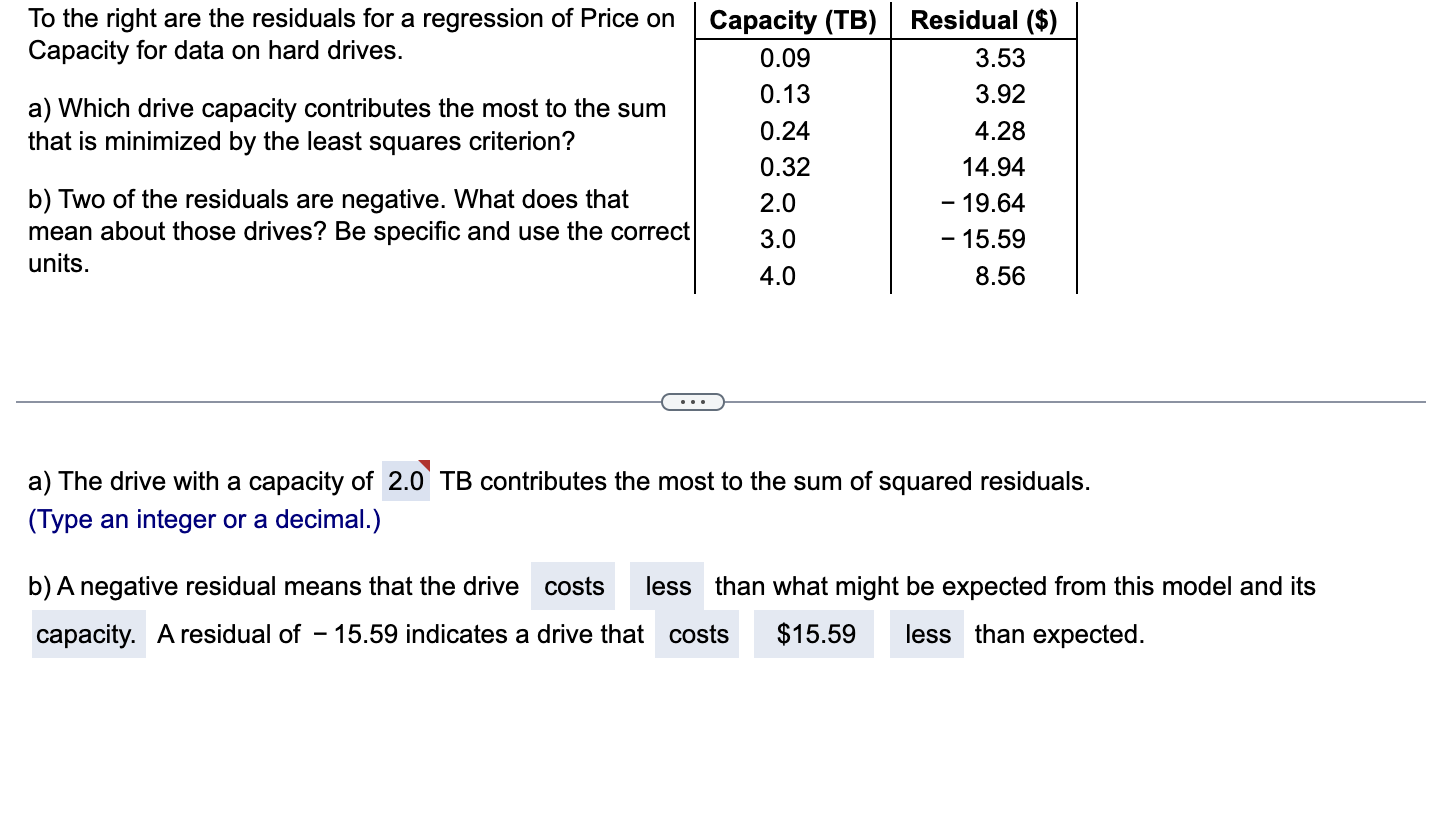 Solved To the right are the residuals for a regression of | Chegg.com