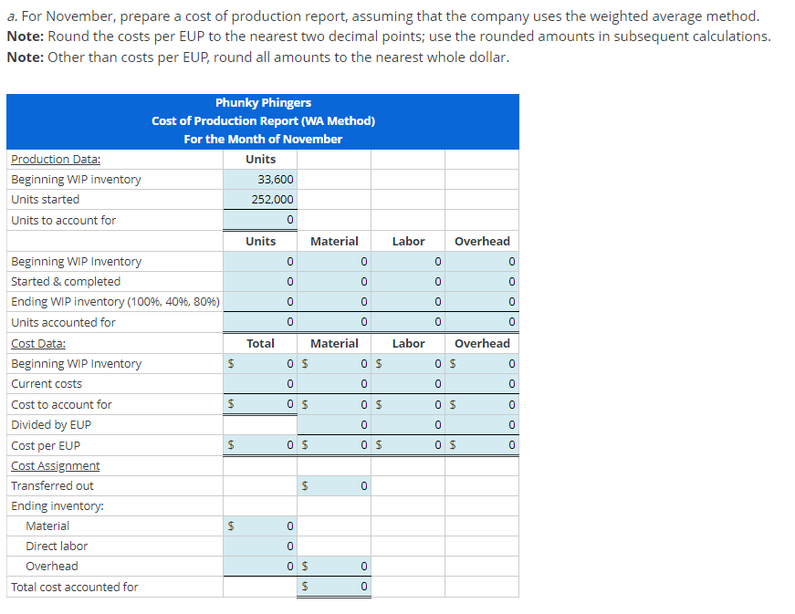 Solved WA & FIFO; cost of production report In a | Chegg.com