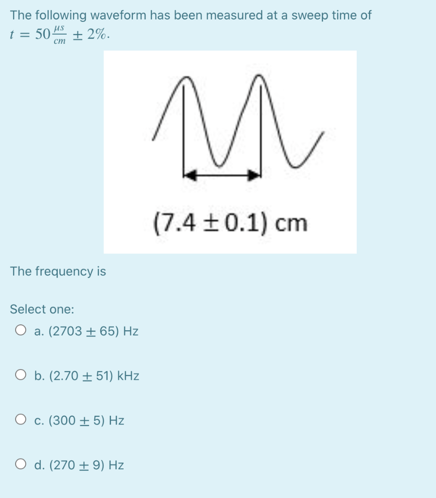 Solved The following waveform has been measured at a sweep | Chegg.com