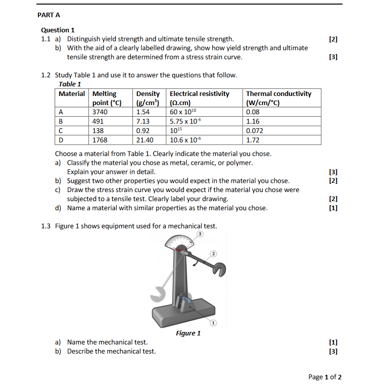 Solved Question 1 1.1 a) Distinguish yield strength and | Chegg.com
